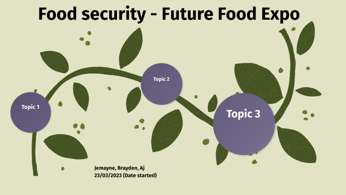 Food security - Year 9 Geography by aj berg on Prezi