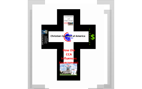 Christian Coalition of America by Elizabeth Gay on Prezi