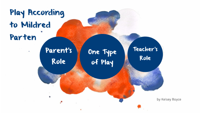 Play According to Mildred Parten by Kelsey Boyce on Prezi