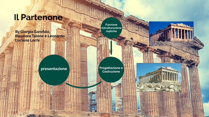 Il Partenone by 2b classe on Prezi