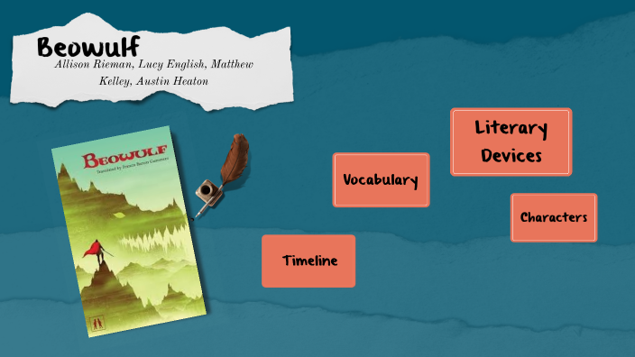 Beowulf by Lucy English on Prezi