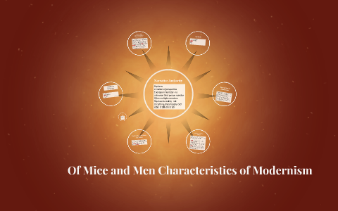 Of Mice and Men Characteristics of Modernism by Jacob Riesel on Prezi
