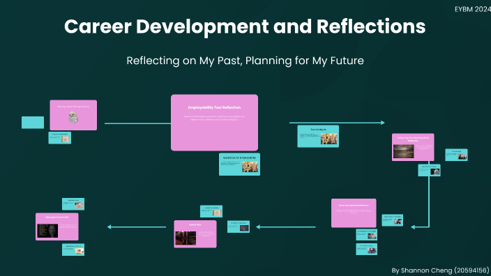 Career Development and Reflections by Shannon Cheng on Prezi