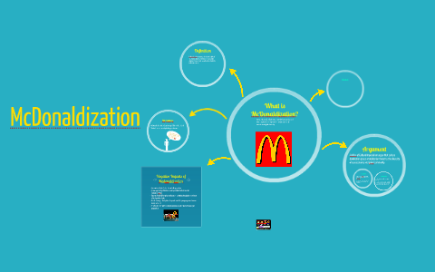 McDonaldization by Naja Bomani on Prezi