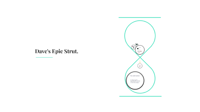 Dave's Epic Strut by James Adams on Prezi