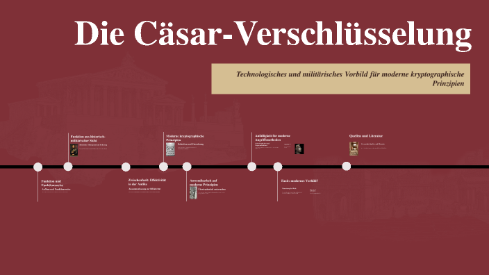 Die Cäsar-Verschlüsselung by Sarah B on Prezi