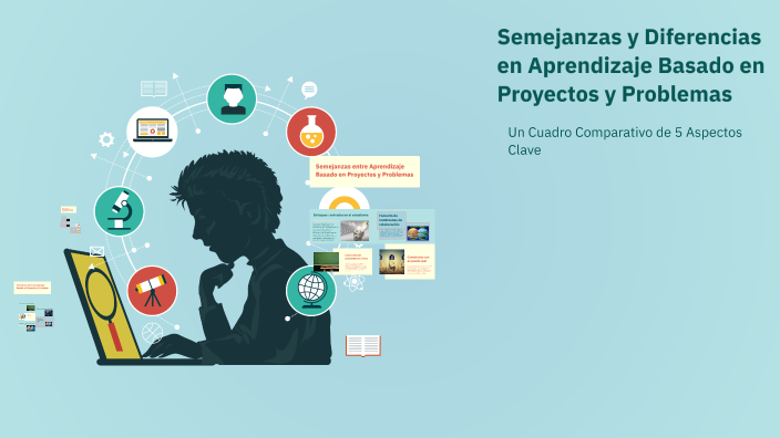 Semejanzas y Diferencias en Aprendizaje Basado en Proyectos y Problemas ...