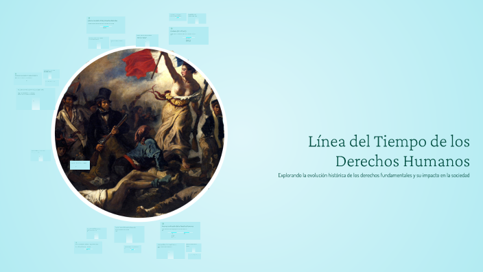 Línea del Tiempo de los Derechos Humanos by Ariadna Arlette Aguilera ...
