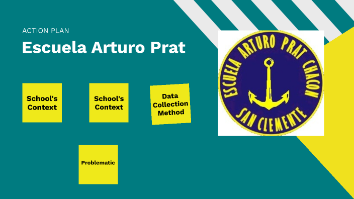 Escuela Arturo Pratt by Scarlett Alejandra Mellado Piticar on Prezi