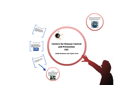 CDC by Emily Simmons on Prezi