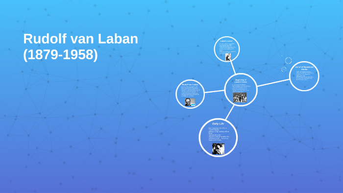 Rudolf Laban by on Prezi