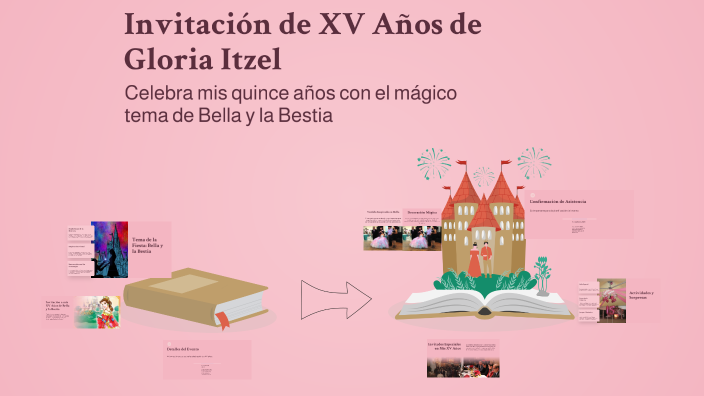 Invitación de XV Años de Gloria Itzel by Samantha Lozada Fuentes on Prezi
