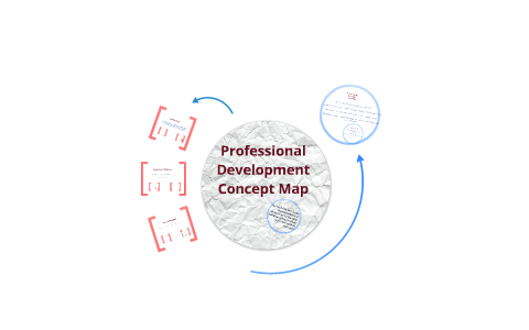 Professional Development Concept Map by Cathleen McCarthy on Prezi