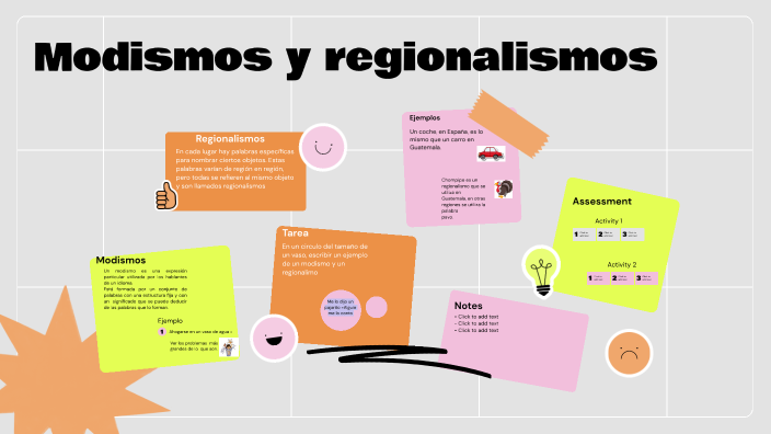 modismos y regionalismos by Juan Enrique Castillo García on Prezi