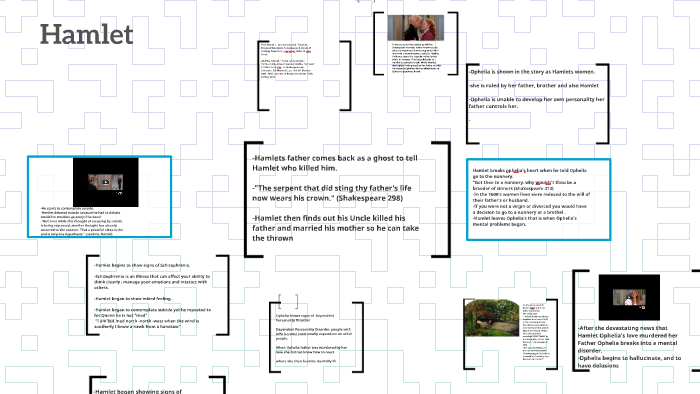 Hamlet by Crystal Prieto on Prezi
