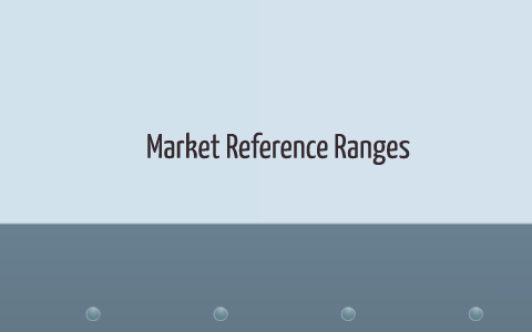 Market Reference Ranges Reports by Elvira Gorshkov on Prezi