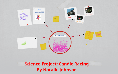 Science Project: Candle Racing by Maureen Johnson on Prezi