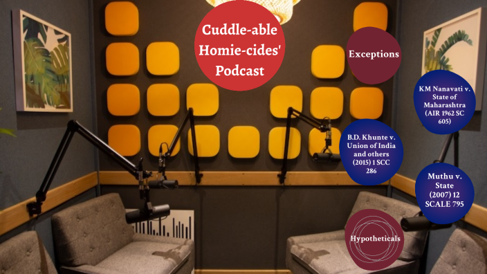 Cuddle-able Homie-cides' Podcast by Shivangshi Mitra on Prezi