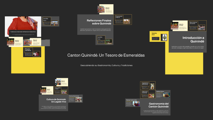 Canton Quinindé: Un Tesoro de Esmeraldas by paulette leon on Prezi