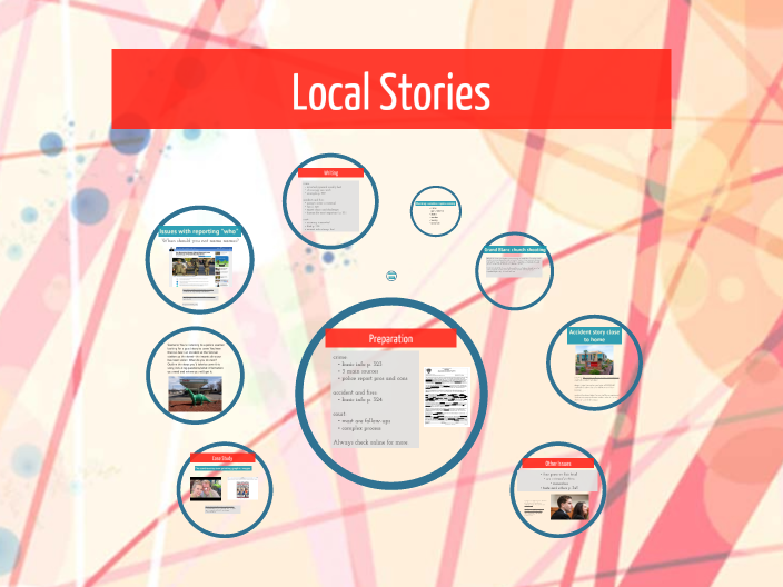 Local Stories by on Prezi