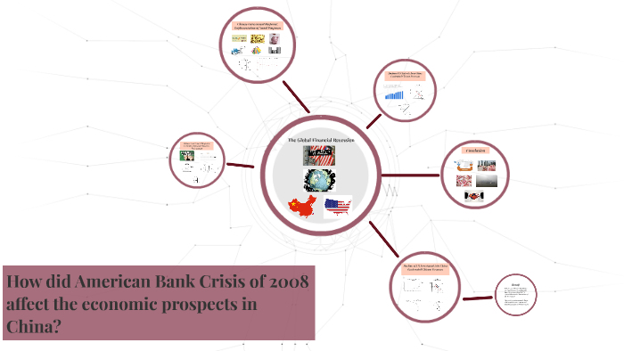 How did American Bank Crisis of 2008 affect the economic pro by Anvita ...