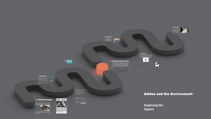 Adidas: Environmental Impact by Samuel KIPAN on Prezi