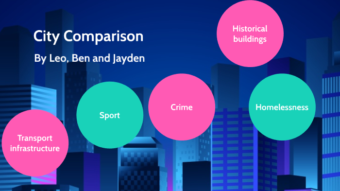 Comparing Cities by leo bowers on Prezi