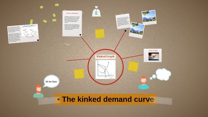 Kinked Graph by Casey Niblett on Prezi