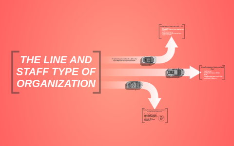 THE LINE AND STAFF TYPE OF ORGANIZATION by abby brion on Prezi