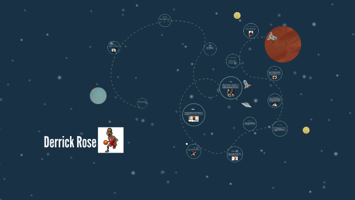 Derrick Rose by Lucas Ivey