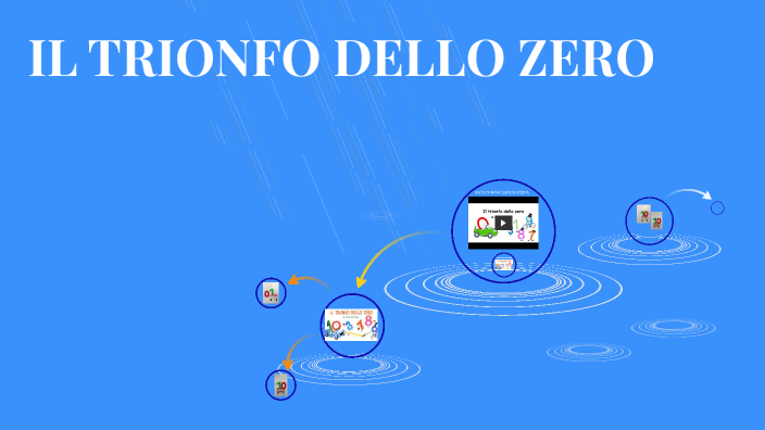 IL TRIONFO DELO ZERO by Emanuela Sartori on Prezi