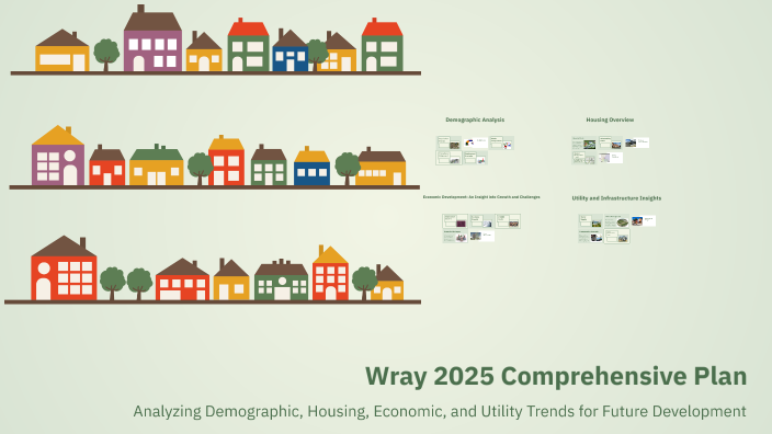 Wray 2025 Comprehensive Plan by Nathan randall on Prezi