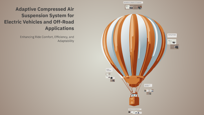 Adaptive Compressed Air Suspension System for Electric Vehicles and Off ...