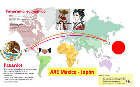 TLC México - Japón by Mafer Chávez on Prezi