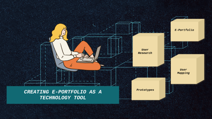 Creating E-Portfolio by Coca Cola on Prezi