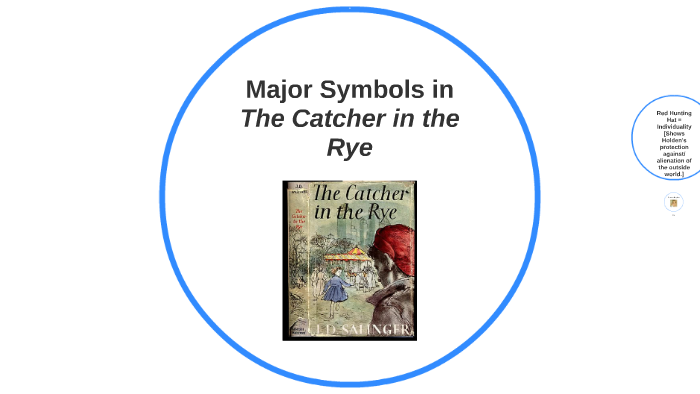 Major Symbols in The Catcher in the Rye by Jonathan Pickering on Prezi