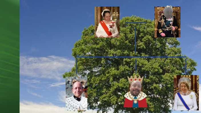 סבתא by Amit Sagi on Prezi