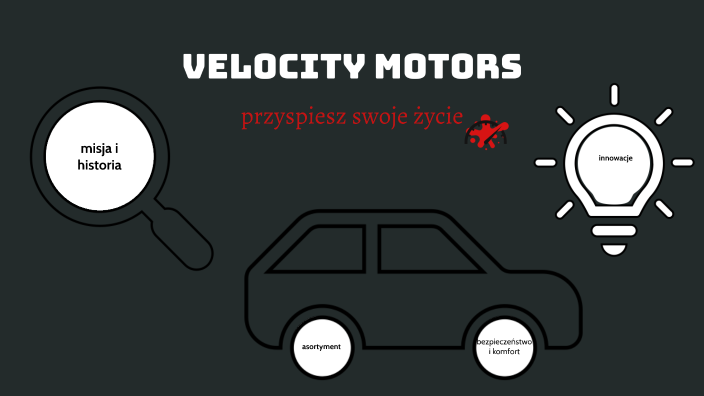 Velocity Motors by Adam Skiba on Prezi