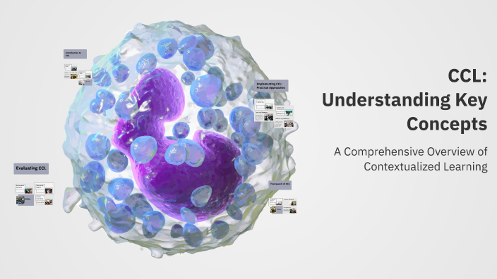 CCL: Understanding Key Concepts by Ngọc Anh on Prezi