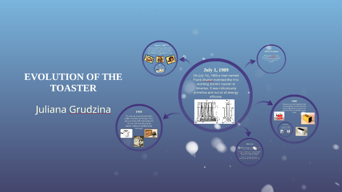 EVOLUTION OF THE TOASTER by Juliana Grudzina on Prezi