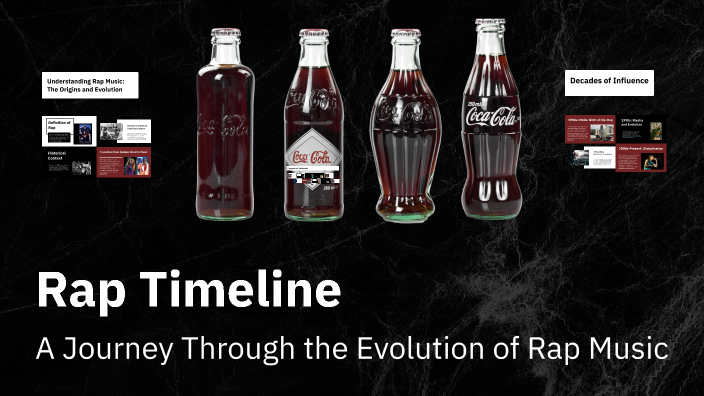 Rap Timeline by Tristan Praytor on Prezi