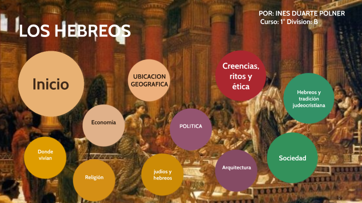 CIVILIZACION HEBREA by maria pompeya salas on Prezi