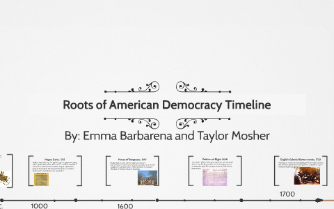 Roots of American Democracy Timeline by Taylor Mosher on Prezi