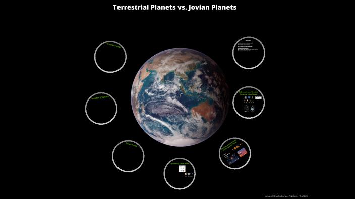 Terrestrial Planets vs. Jovian Planets by on Prezi