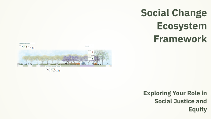 Social Change Ecosystem Framework by on Prezi