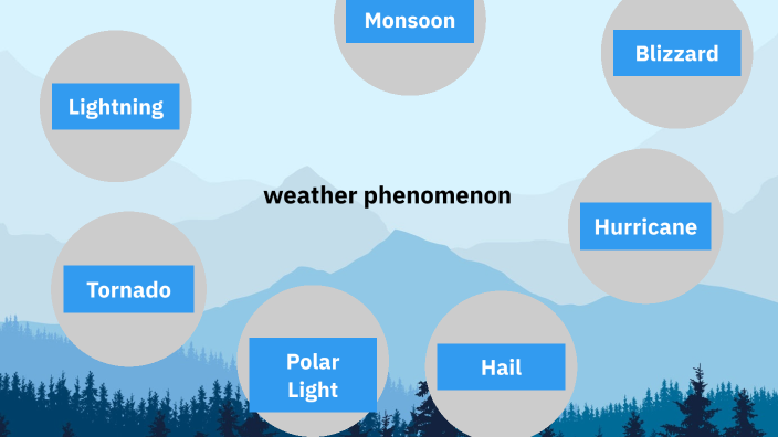 weather phenomenon by Laura Sartori on Prezi