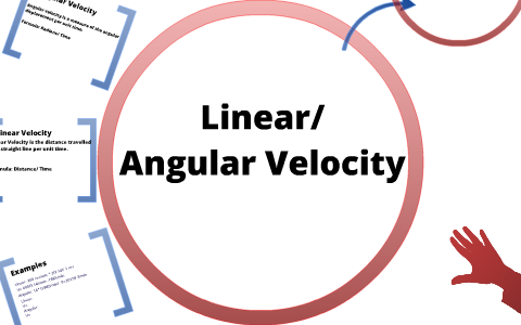 Angular/Linear Velocity by Natalie Hernandez on Prezi
