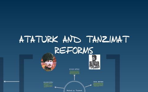 Ottoman Empire Summative by Nour Lababidi on Prezi