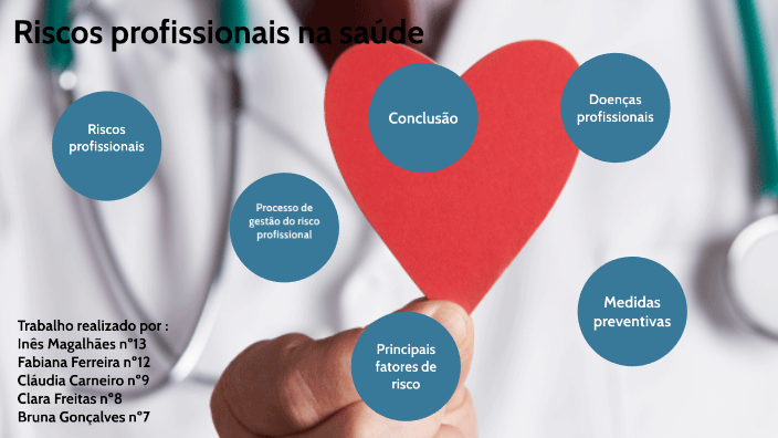 Riscos profissionais na saúde by Inês Magalhães on Prezi
