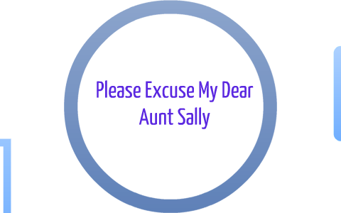 Please Excuse My Dear Aunt Sally. by Greg Meixell on Prezi